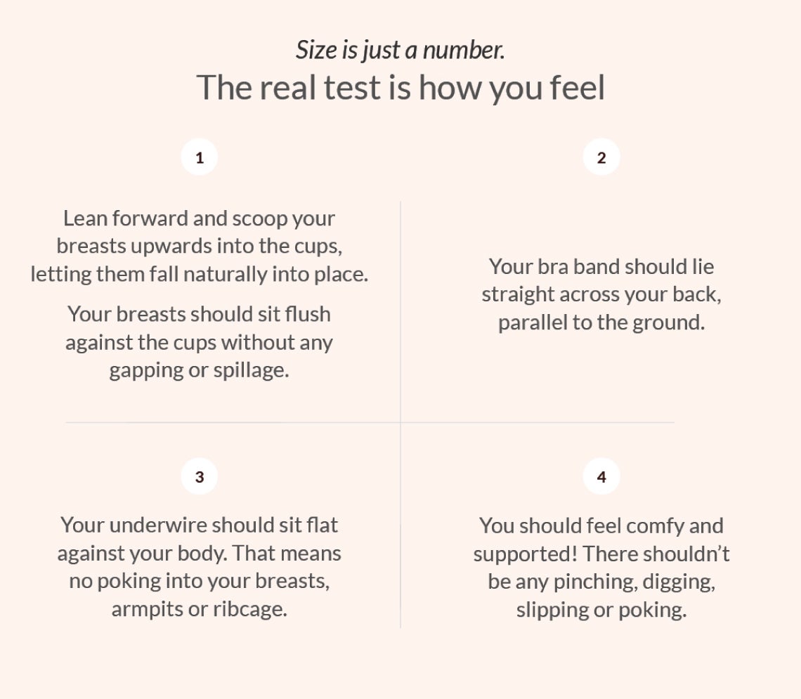 Bra Fit Guide for WonderBra